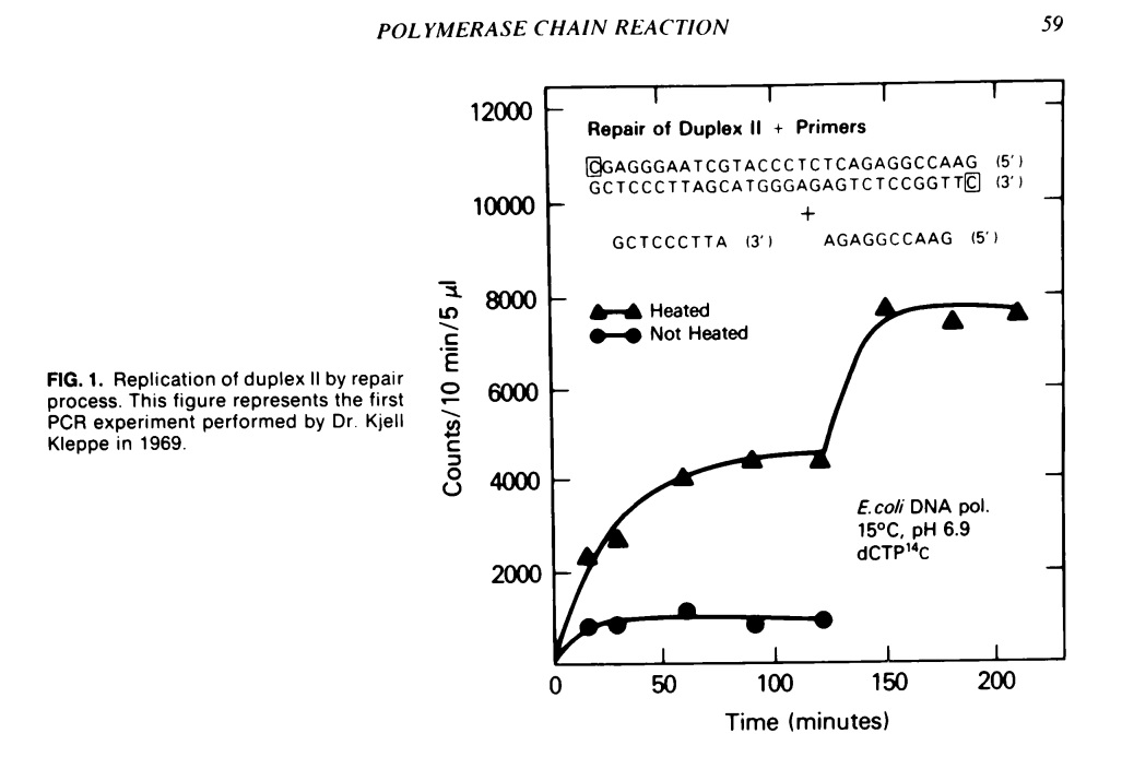 1.2 - MyBioSource Learning Center