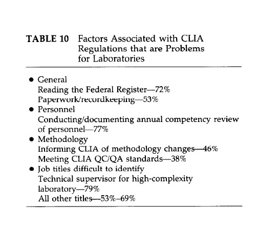 4.2 - MyBioSource Learning Center