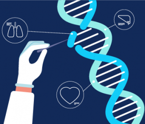 A Complete Guide To Understanding CRISPR & Gene Editing