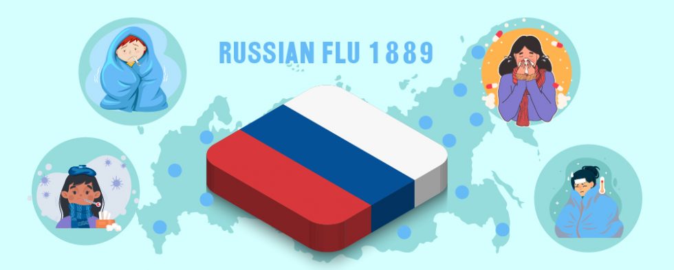 History Of Pandemics | MyBioSource Learning Center